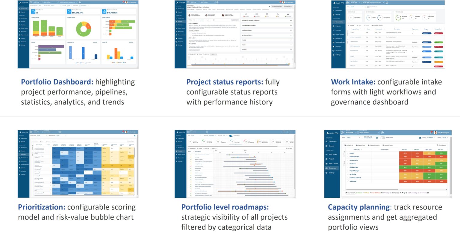 What is a Project Portfolio Manager? | Acuity PPM